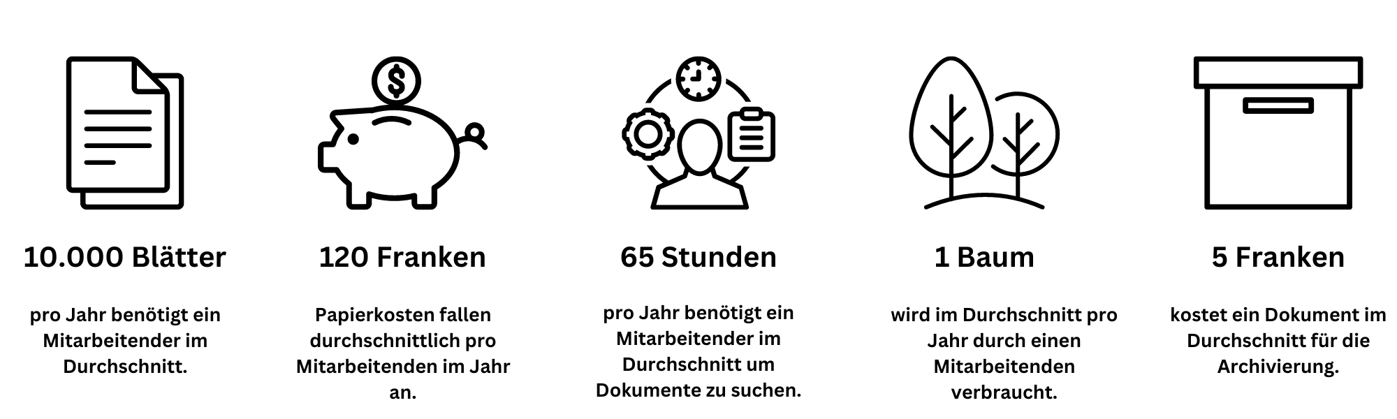 HOME - Der Dokumentenspezialist